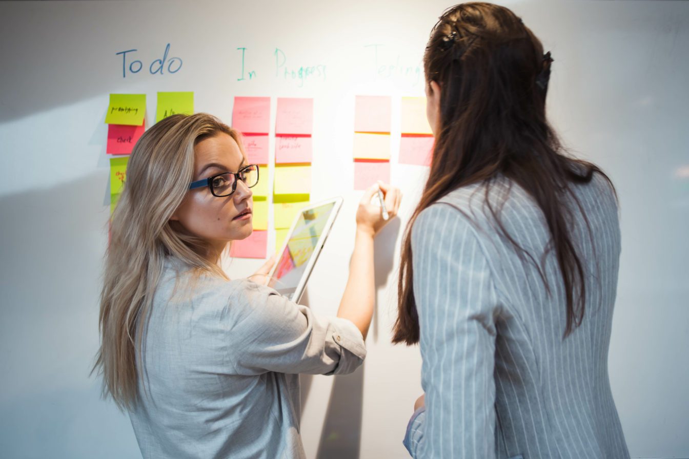 Agile Software Development Things You Should Know Axis Software Dynamics