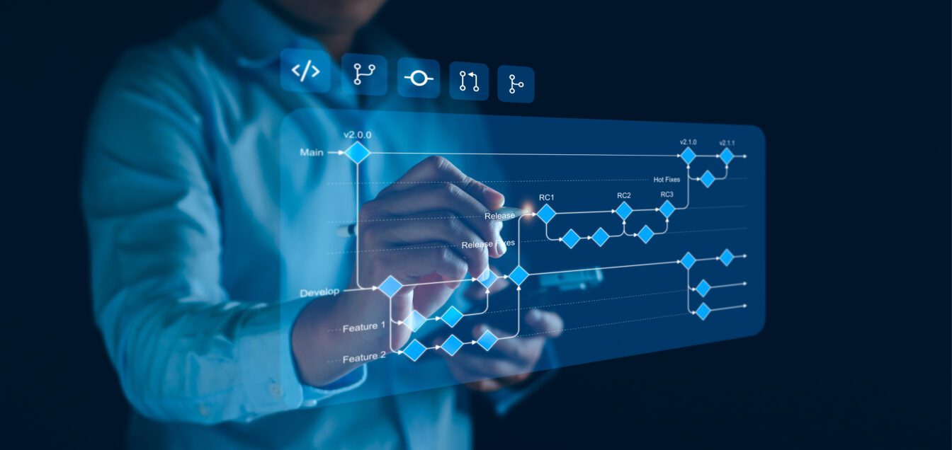 Best Practices for Collaborative Software Development With Git | Axis Software Dynamics